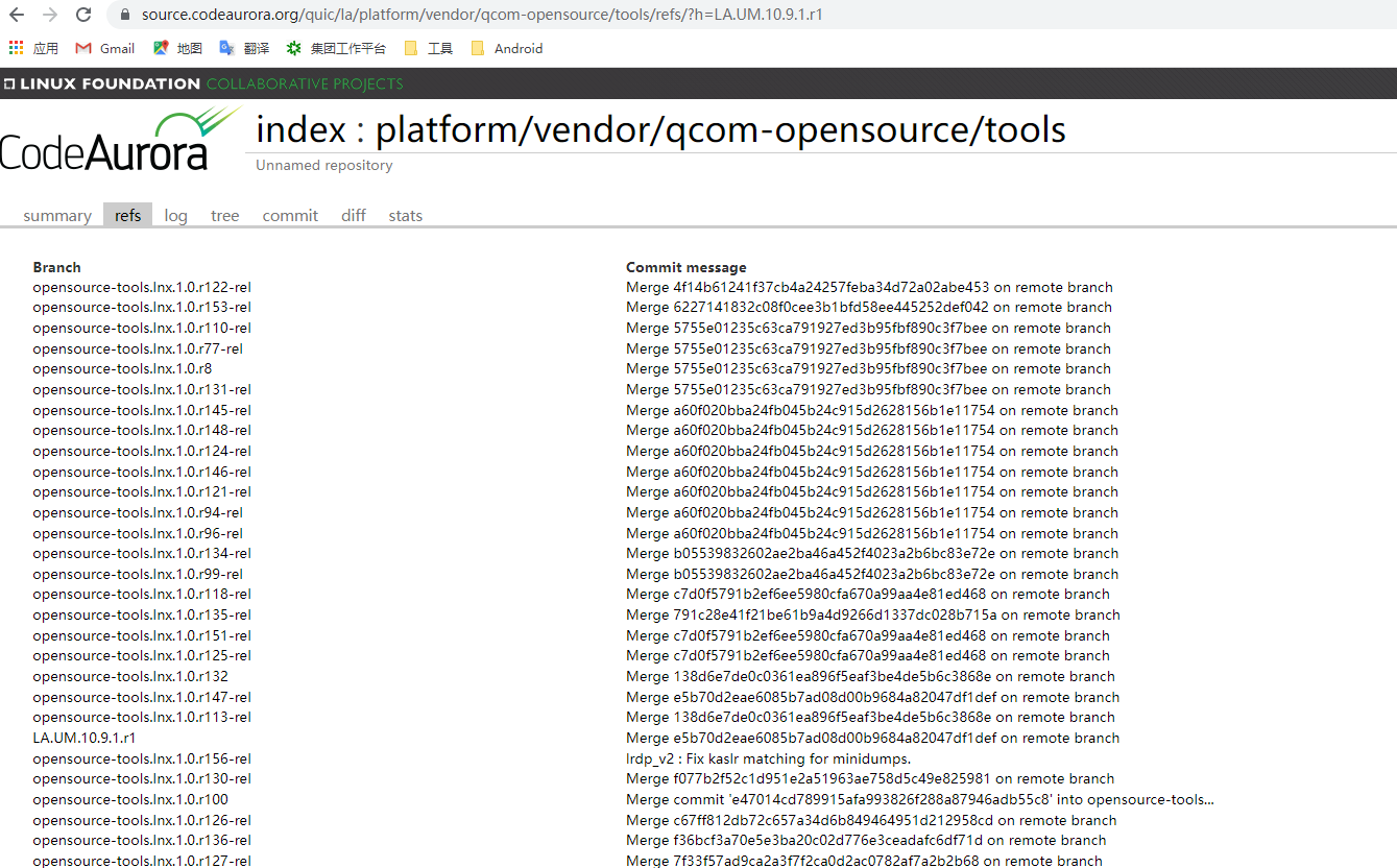 如何使用git从codeaurora下载部分代码_source.codeaurora.org-CSDN博客