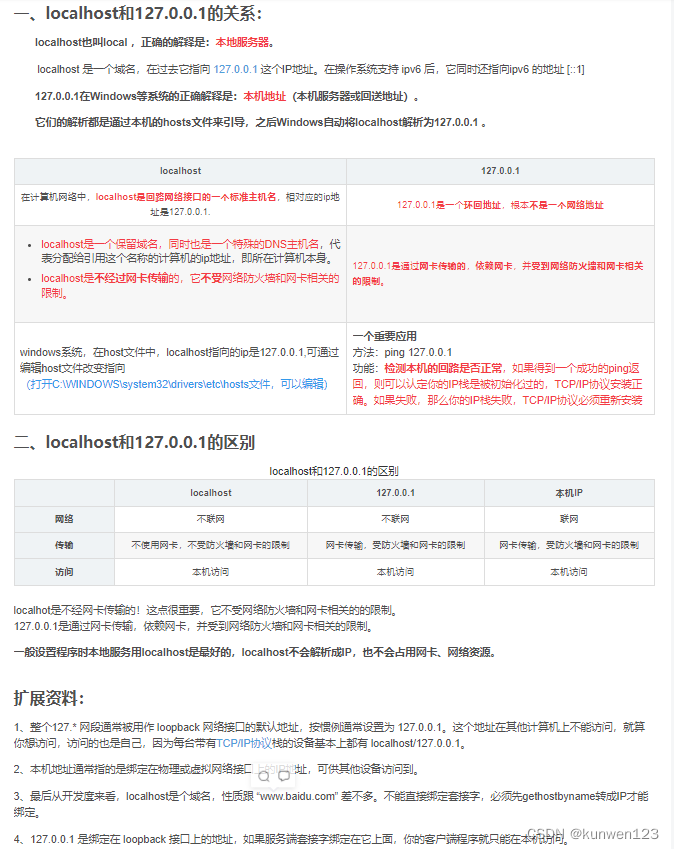 localhost和127.0.0.1的关系_linux localhoat 127.0.0.1 映射关系建立-CSDN博客