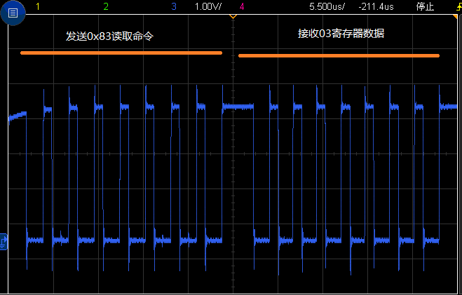 CMS32L051 SPI分享-CSDN博客