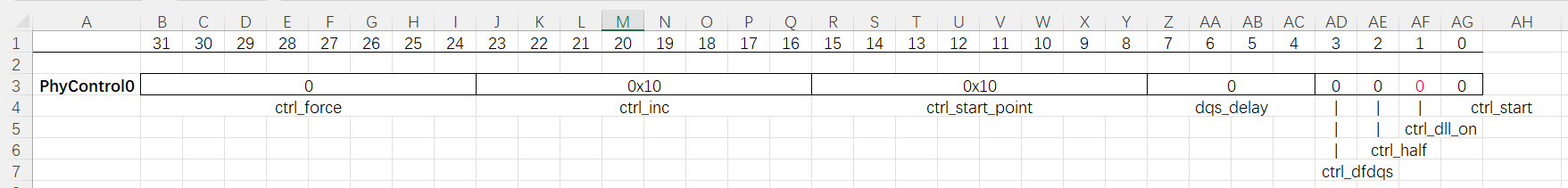 uboot源码学习（9）DDR初始化程序分析之一_uboot ddr配置-CSDN博客