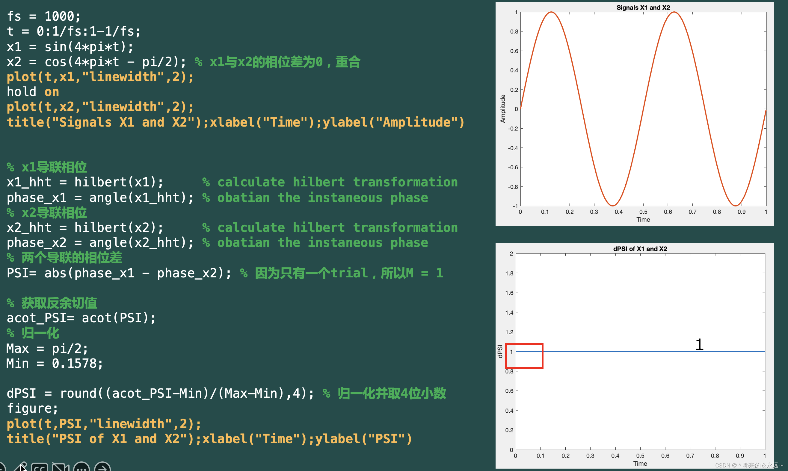 相位同步指数 （phase synchronization index，PSI）_相位同步算法-CSDN博客