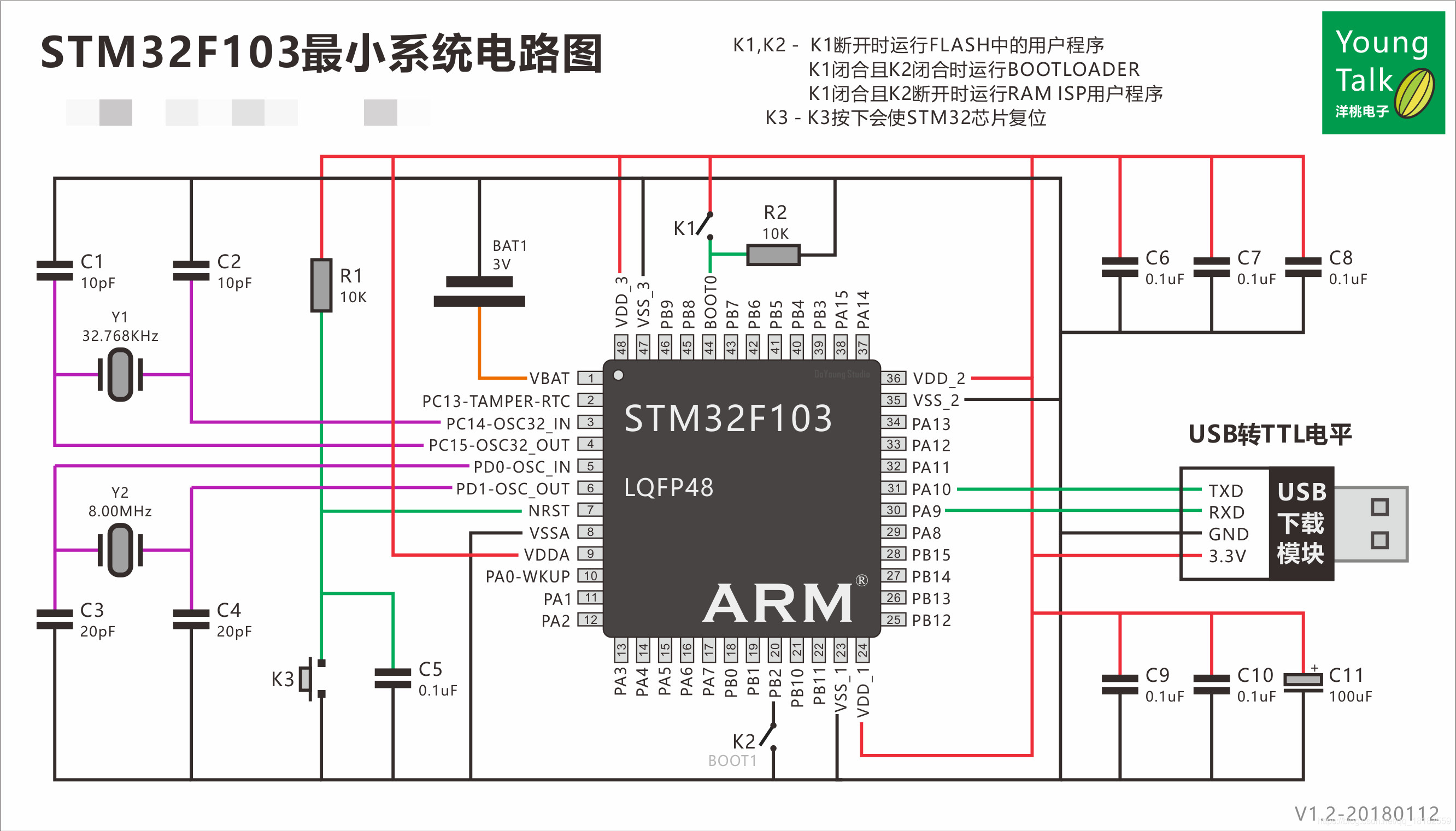 St Llink与stm32最小系统开发板的线路连接 程序员大本营