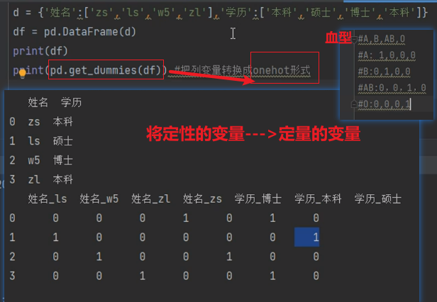 Python求导并赋值python实现求偏导和赋值 Csdn博客