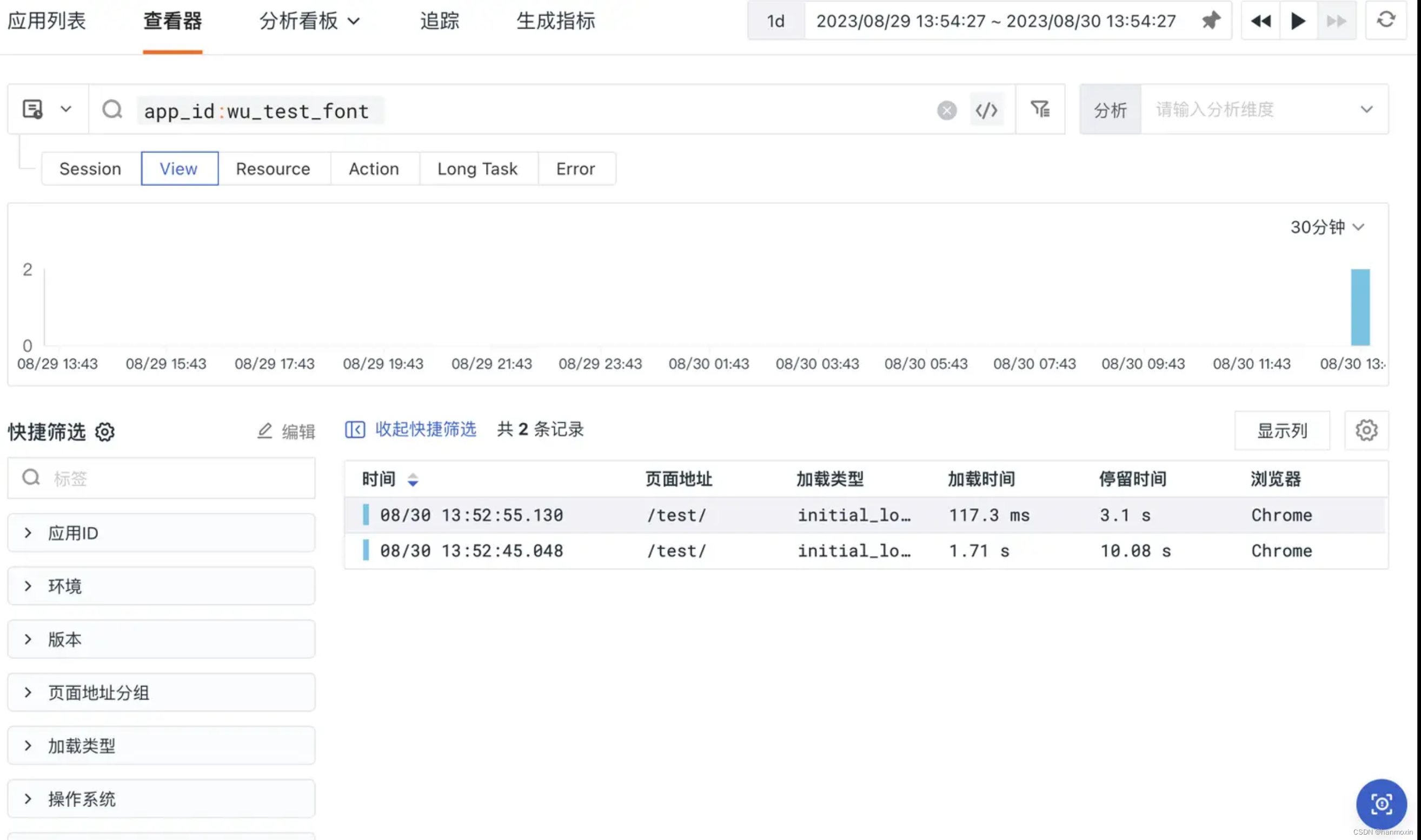 快速高效实现Django网站的监控之ddtrace_django监控机器是否空闲,并在网页显示-CSDN博客