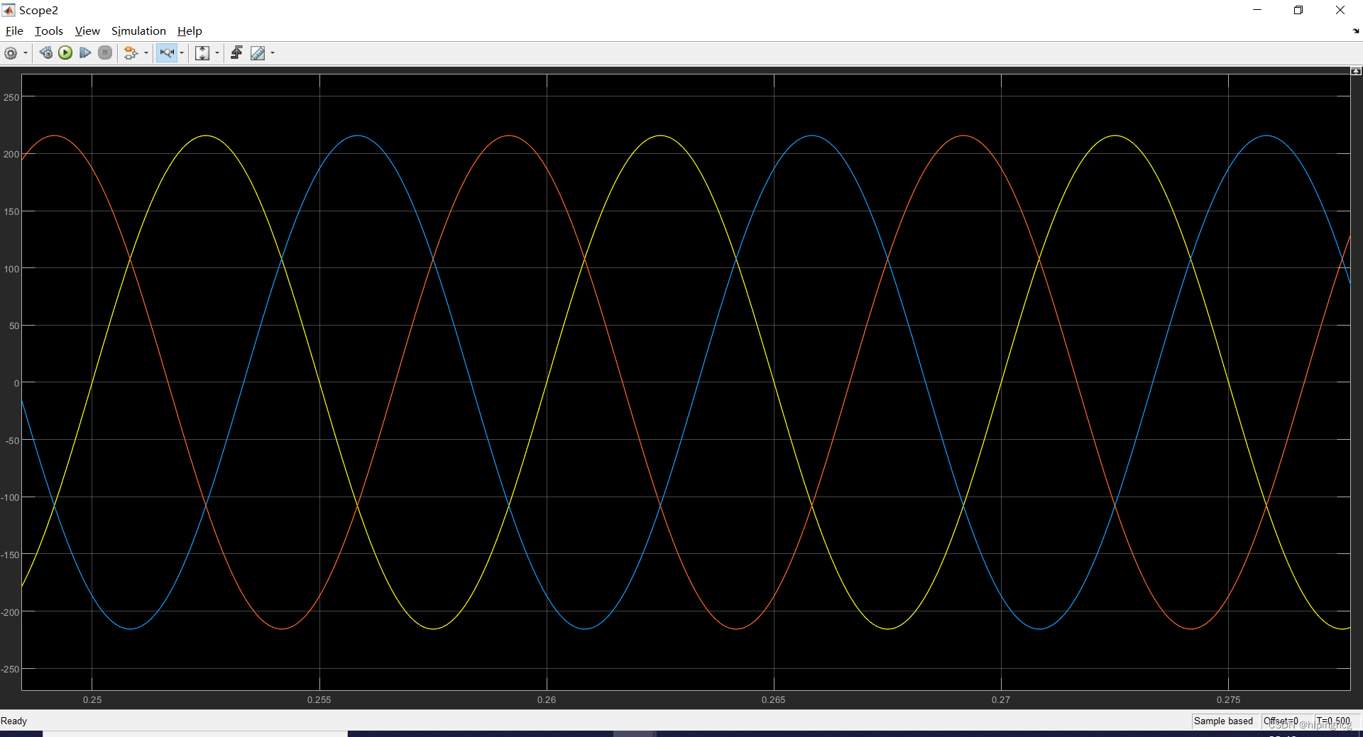 永磁同步电机（PMSM）数学模型的建立与仿真_pmsm仿真模型的建立-CSDN博客
