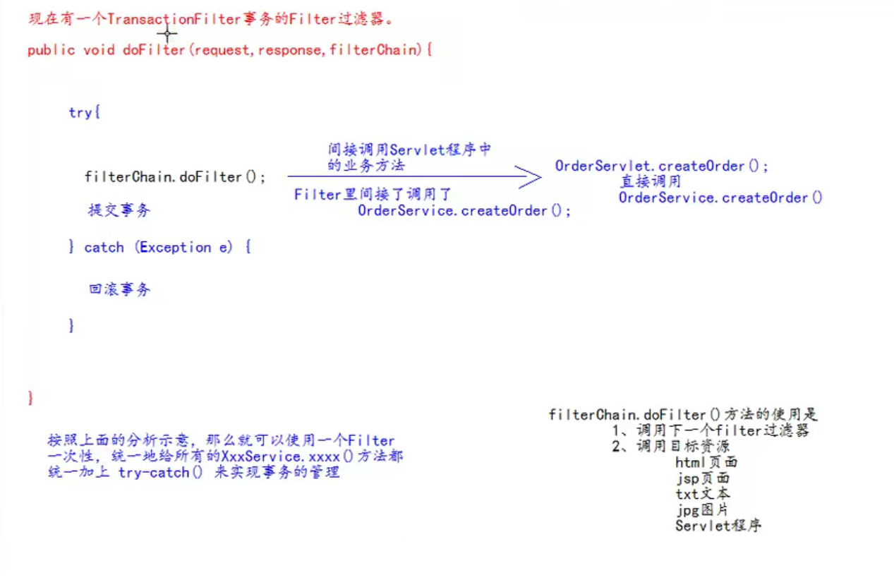 Threadlocal的事务管理 Threadlocal事务 Csdn博客