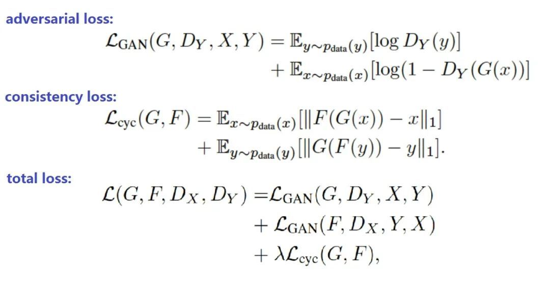 Cyclegan 具体实现值得关注的问题_cyclegan的判别器最后一层为什么没有用sigmoid-CSDN博客