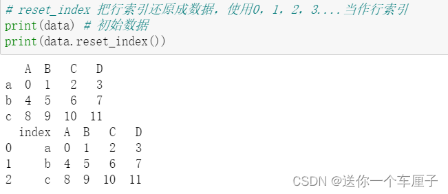 数据分析之pandas基本操作pandas 数据操作送你一个车厘子的博客 Csdn博客 1975