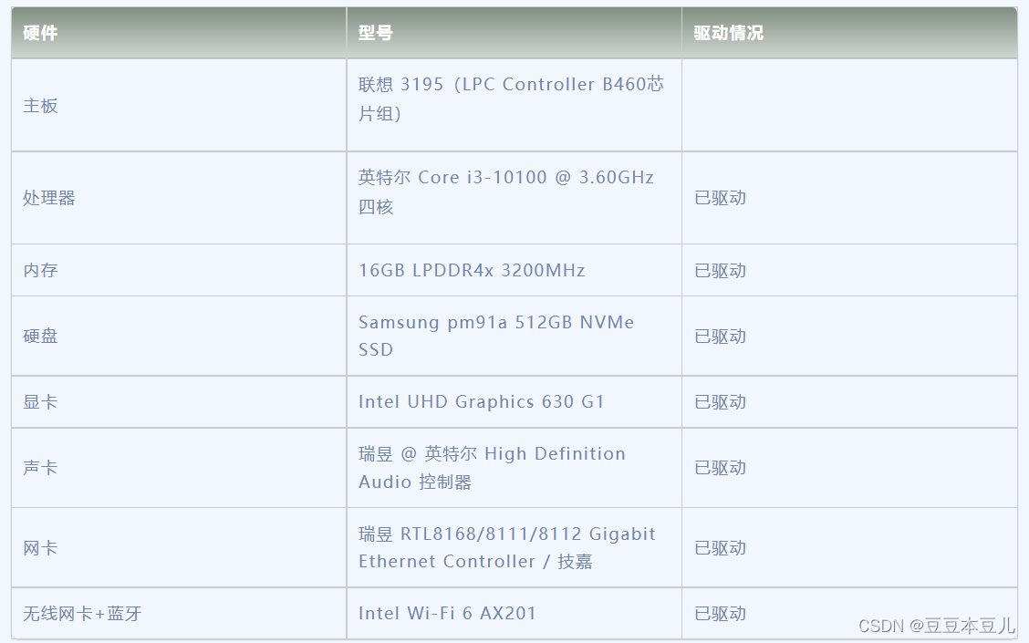 联想 扬天m4000q 11 Hackintosh Opencore 黑苹果efi引导文件联想3195主板 Csdn博客