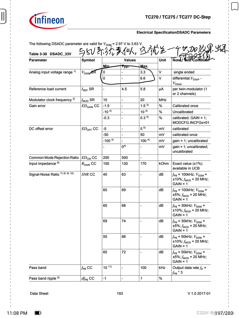 1450_TC275 DataSheet阅读笔记11_ADC以及晶振_adc与19.2m晶振-CSDN博客