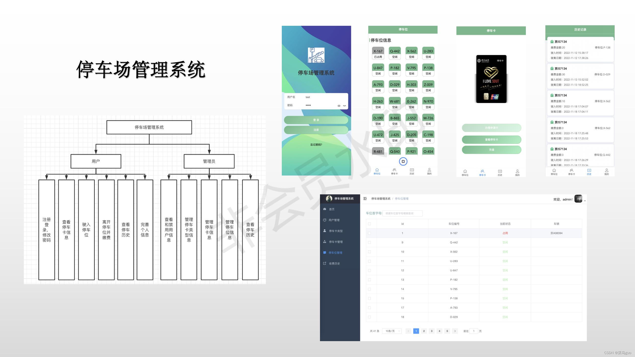 软件工程计算机专业毕业设计javapythonjavascript软件技术毕业设计源代码 Csdn博客