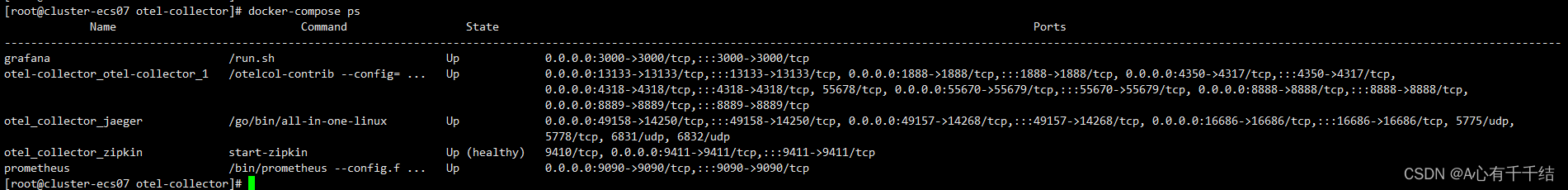 Opentelemetry to Jeager 、Grafana、ELK_otel exporter collector-CSDN博客