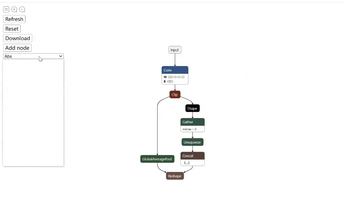 onnx-modifier：ONNX可视化编辑_onnx modifier-CSDN博客
