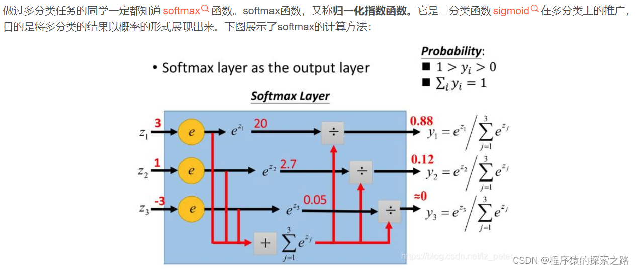 【笔记】softmax 激活函数:分子,通过指数函数,将实数输出映射到零到正无穷;分母,将所有结果相加,进行归一化映射到0到正无穷 Csdn博客