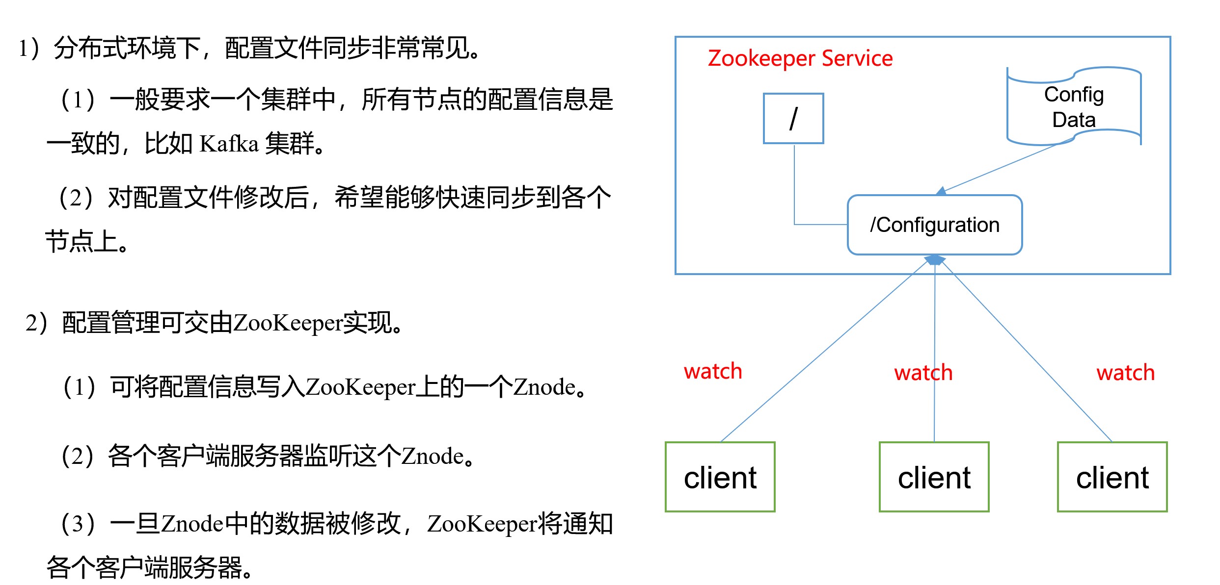 08-Hadoop之Zookeeper详解-CSDN博客