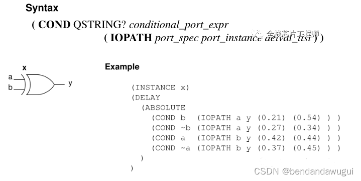 一文讲透芯片后仿中的SDF_sdf语法-CSDN博客