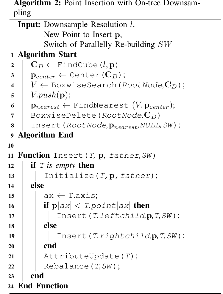 ikd_tree代码和论文阅读_ikdtree-CSDN博客