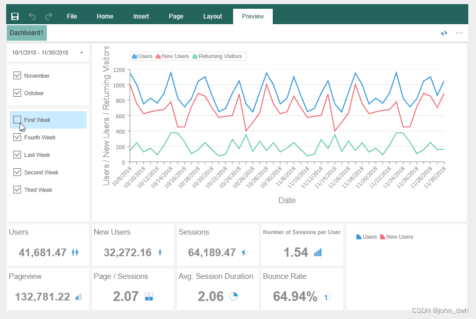 Stimulsoft Dashboards.JS 2022.4.3 Crack_dashboards.app.js-CSDN博客