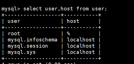 La creación, modificación y eliminación de usuarios de la base de datos ...