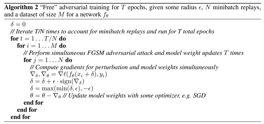 Fast is better than free: Revisiting adversarial training-CSDN博客