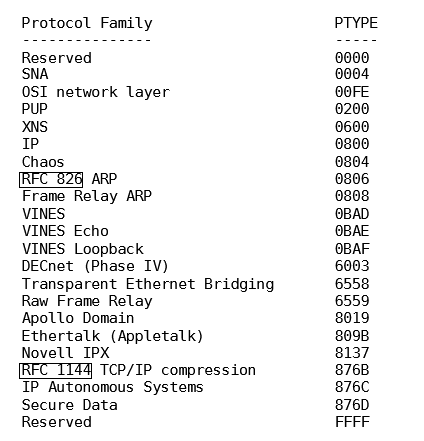 隧道协议_GRE_gre隧道中payload ipheader是指哪一段-CSDN博客