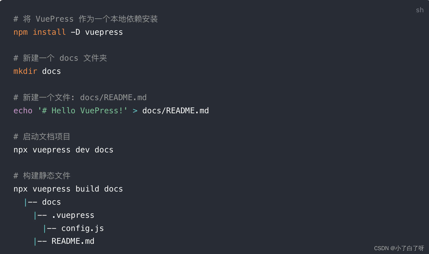 使用vuepress搭建在线文档网站vuepress在线编辑器 Csdn博客