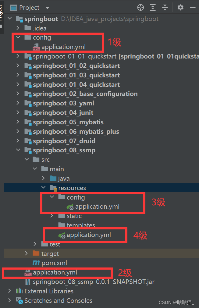 Springboot运维实用篇springboot项目维护 Csdn博客