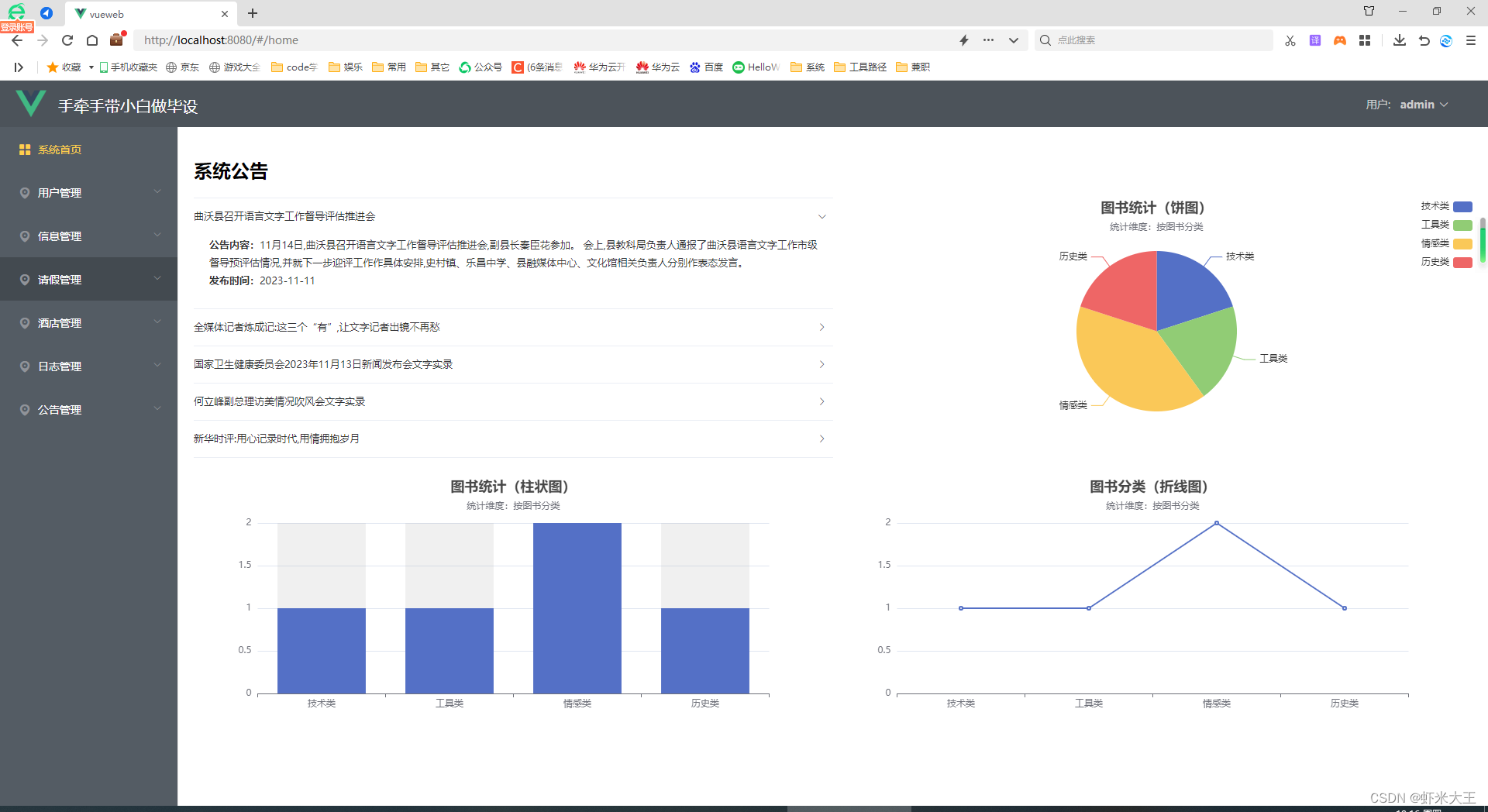 Springbootvue小白升级之路16 集成echarts（饼图、柱状图、折线图）实现数据统计echarts Springboot