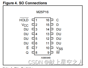 M25P16手册知识整理以及Verilog实现spi协议读写flash思路_xc3s250e和m25p16连接-CSDN博客