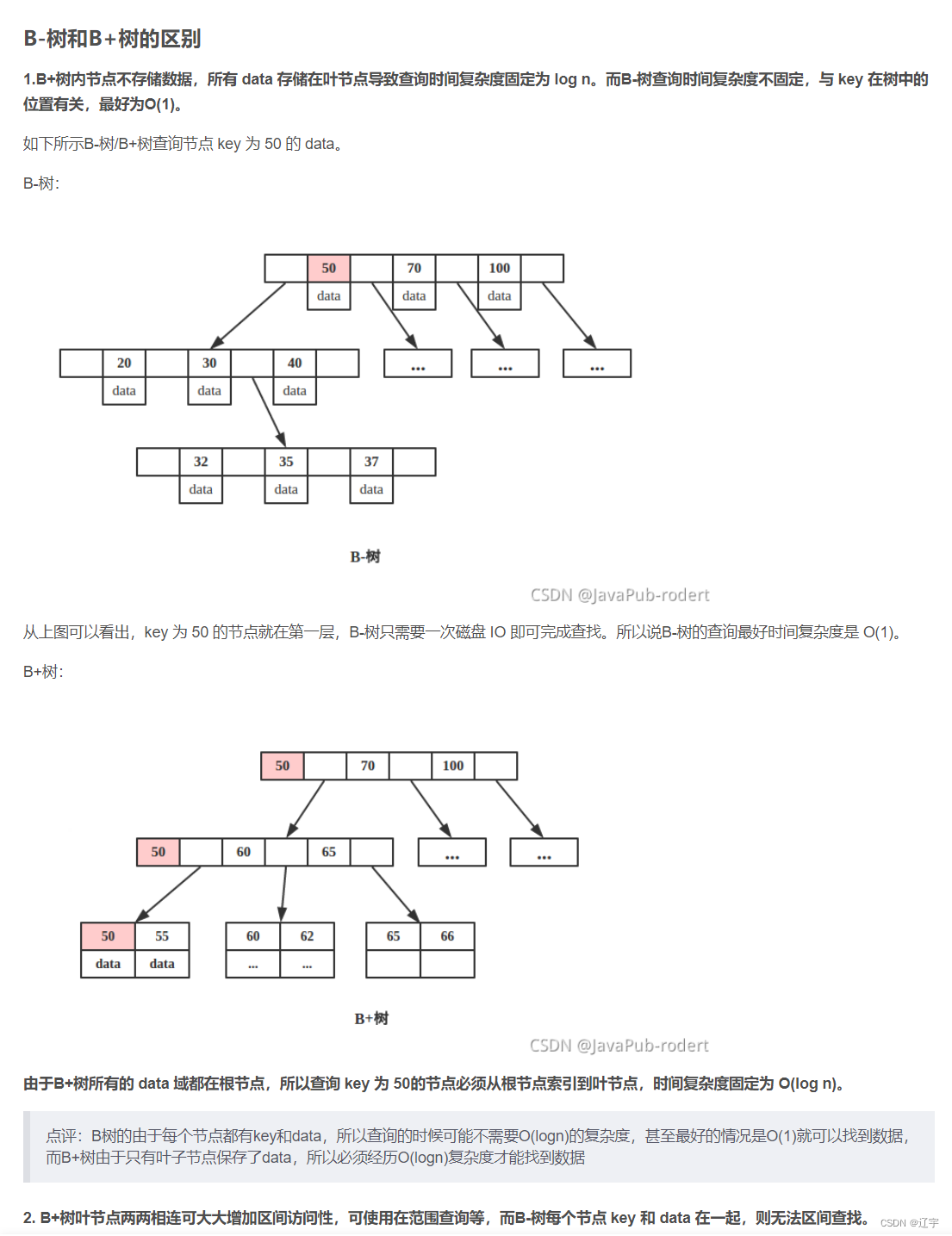 二叉搜索树、红黑树、b树、b树 Csdn博客