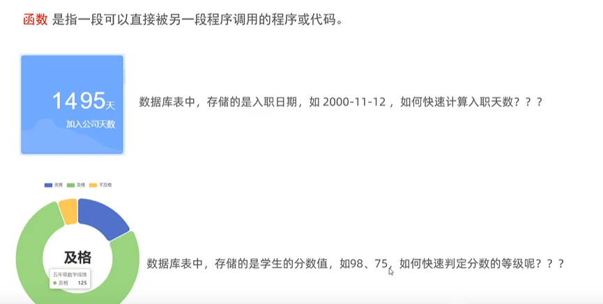Java202303java学习笔记第四十二天dql 字符串函数1 前端导师歌谣 博客园