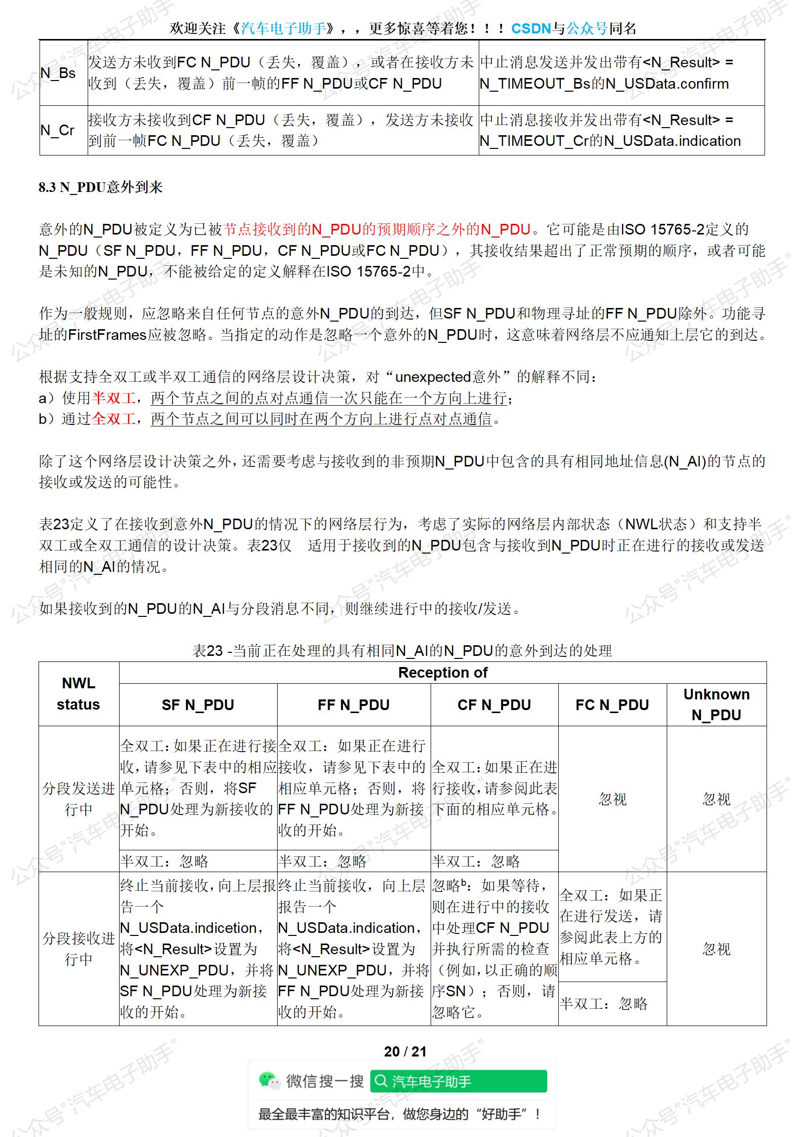 【ISO15765_UDS&OBD诊断】-03-Transport layer传输层介绍_15765-3传输层-CSDN博客