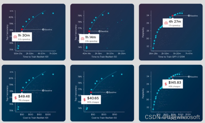 Composer_composer用什么语言开发的-CSDN博客