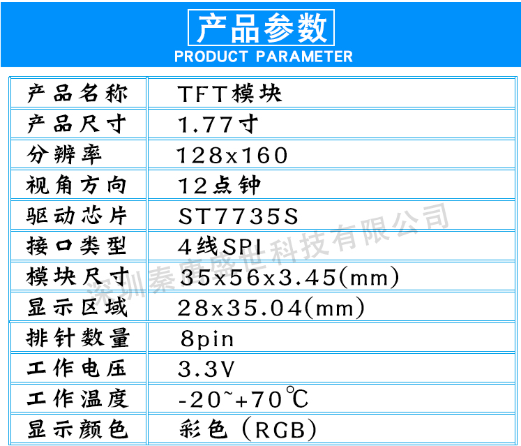 物联网开发105 Micropython Esp32连接aht20温湿度模块和st7735s屏幕显示温湿度micropython St7735 Csdn博客