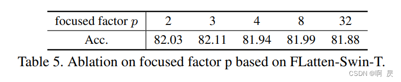 FLatten Transformer 线性注意力的改进-CSDN博客