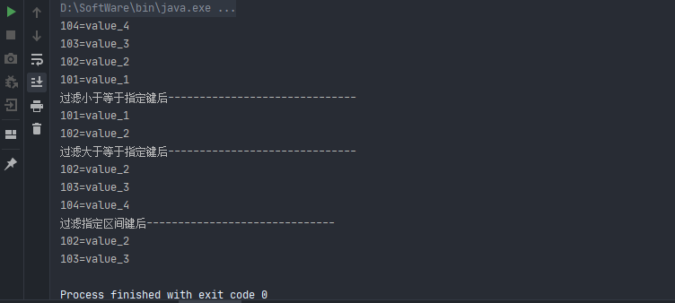 Java集合treemap⭐️ 通过stream流的方式展示集合的常用方法以及特点stream 分组成treemap Csdn博客