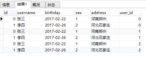 exist 和 in 的区别，以及小表驱动大表的原理_in exist-CSDN博客