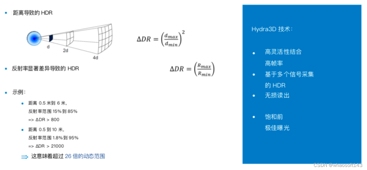 3D视觉-itof_3d itof-CSDN博客