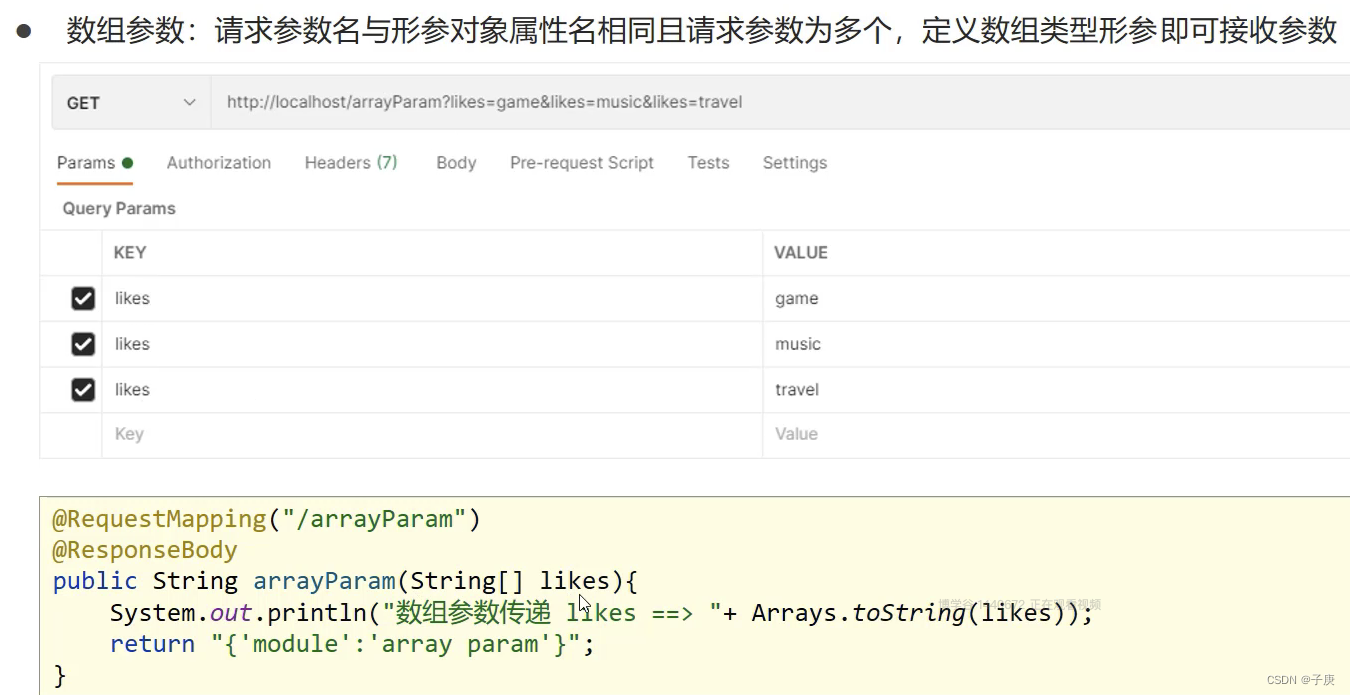 Springmvc 快速入门 Csdn博客