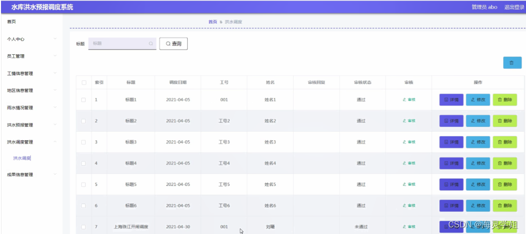 [附源码]JAVA+ssm水库洪水预报调度系统（程序+Lw)_水库调度代码-CSDN博客