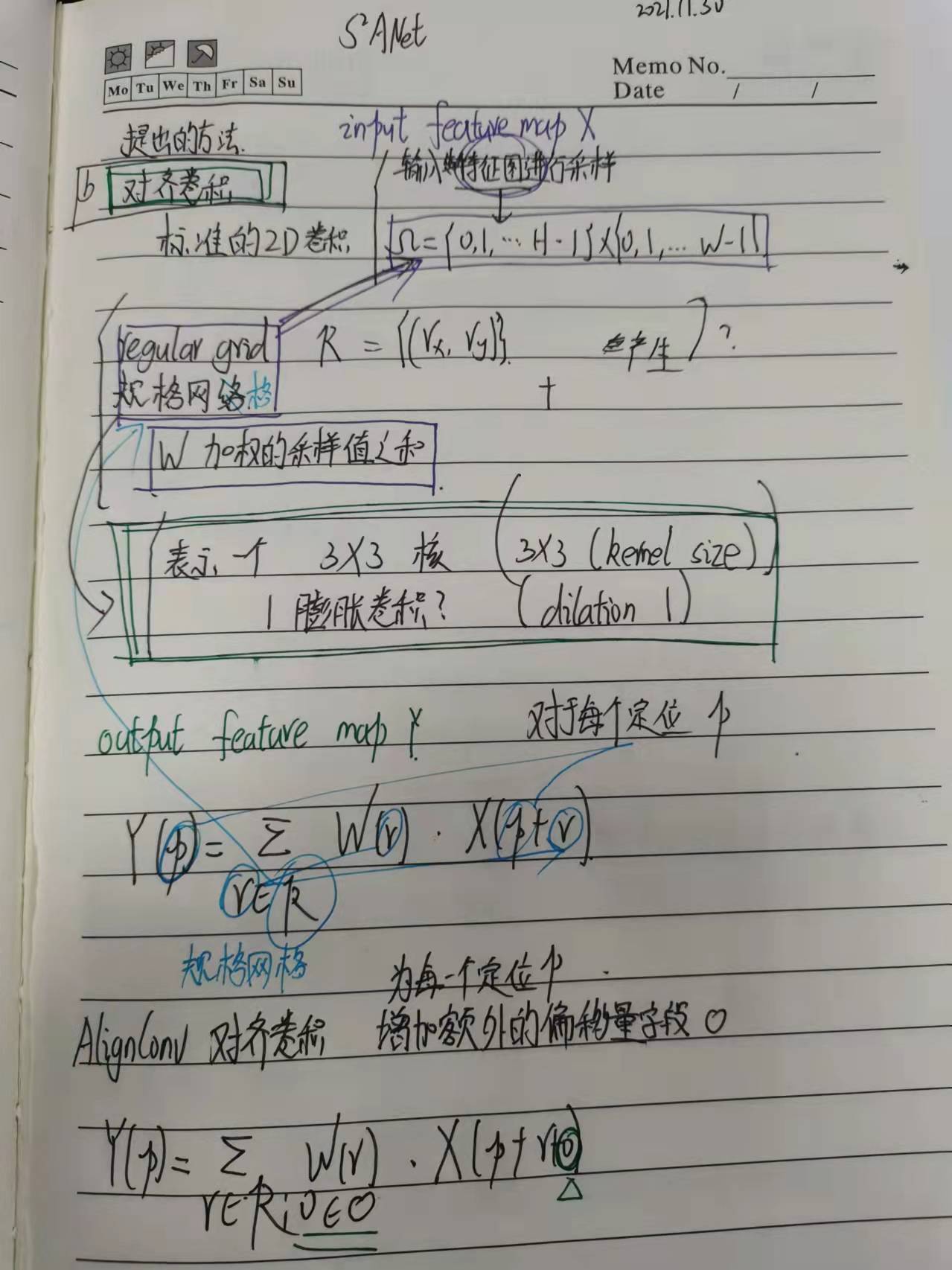 【论文阅读】S2A-Net_s2a-net原文-CSDN博客