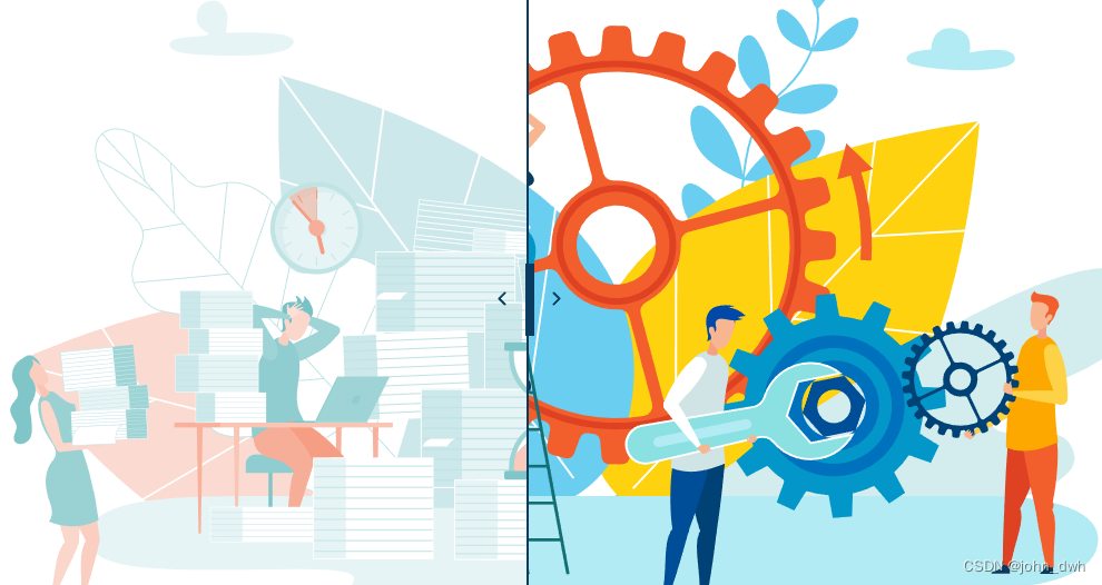 业务规则引擎：Code Effects 5.X Crack-New_融新规则编辑器-CSDN博客