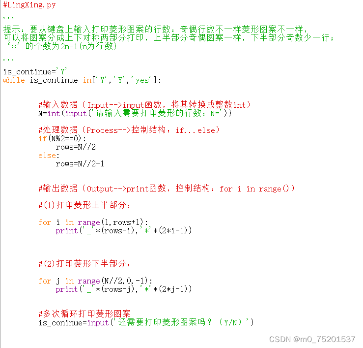 用python画图 Csdn博客 
