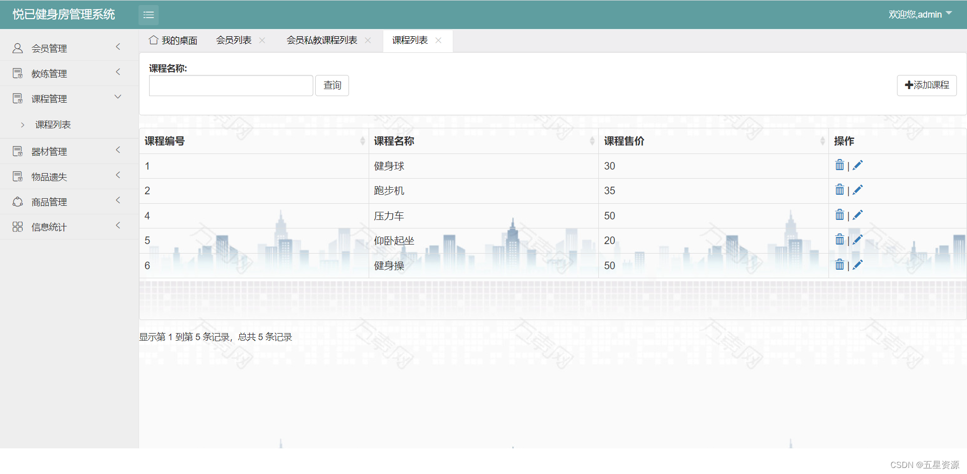 基于springbootmysqljsp实现健身房管理系统健身房管理系统前端怎么写 Csdn博客