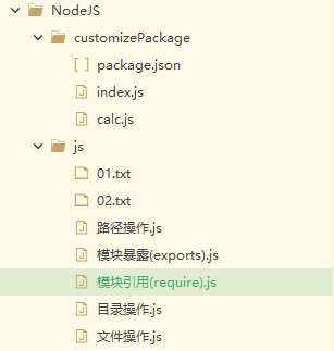 NodeJS自定义包和模块的导入(require)、导出(exports)_js require 引入包-CSDN博客