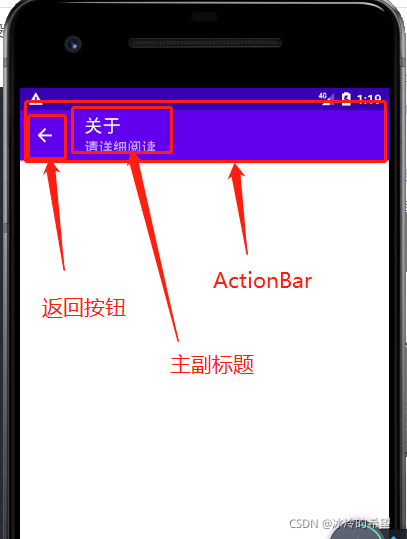 【android】actionbar监听返回按钮 Actionbar返回按钮 Csdn博客