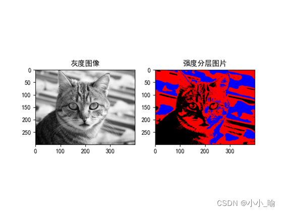 02 数字图像技术——颜色空间转换与颜色空间分割实验结果与分析——python利用python编程将下图中的不同颜色构成分别提取出来并分析讨 论所用到的概念、方 Csdn博客