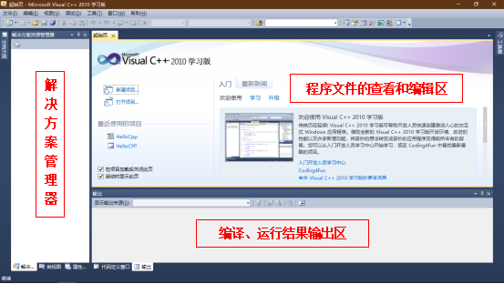 ¿Cómo escribir y ejecutar programas C y C ++ en Visual Studio Code ...