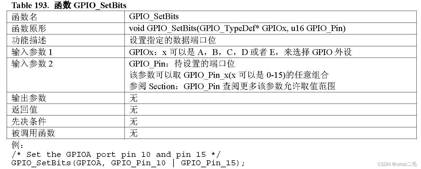 【stm32入门】stm32实战 Csdn博客