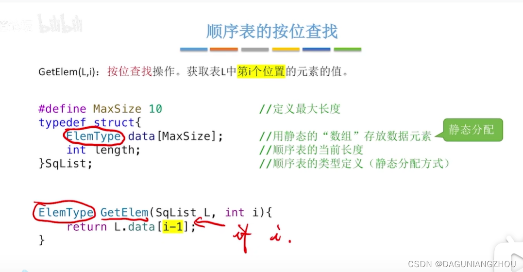 【数据结构】顺序表的查找数据结构顺序表元素的查找 Csdn博客